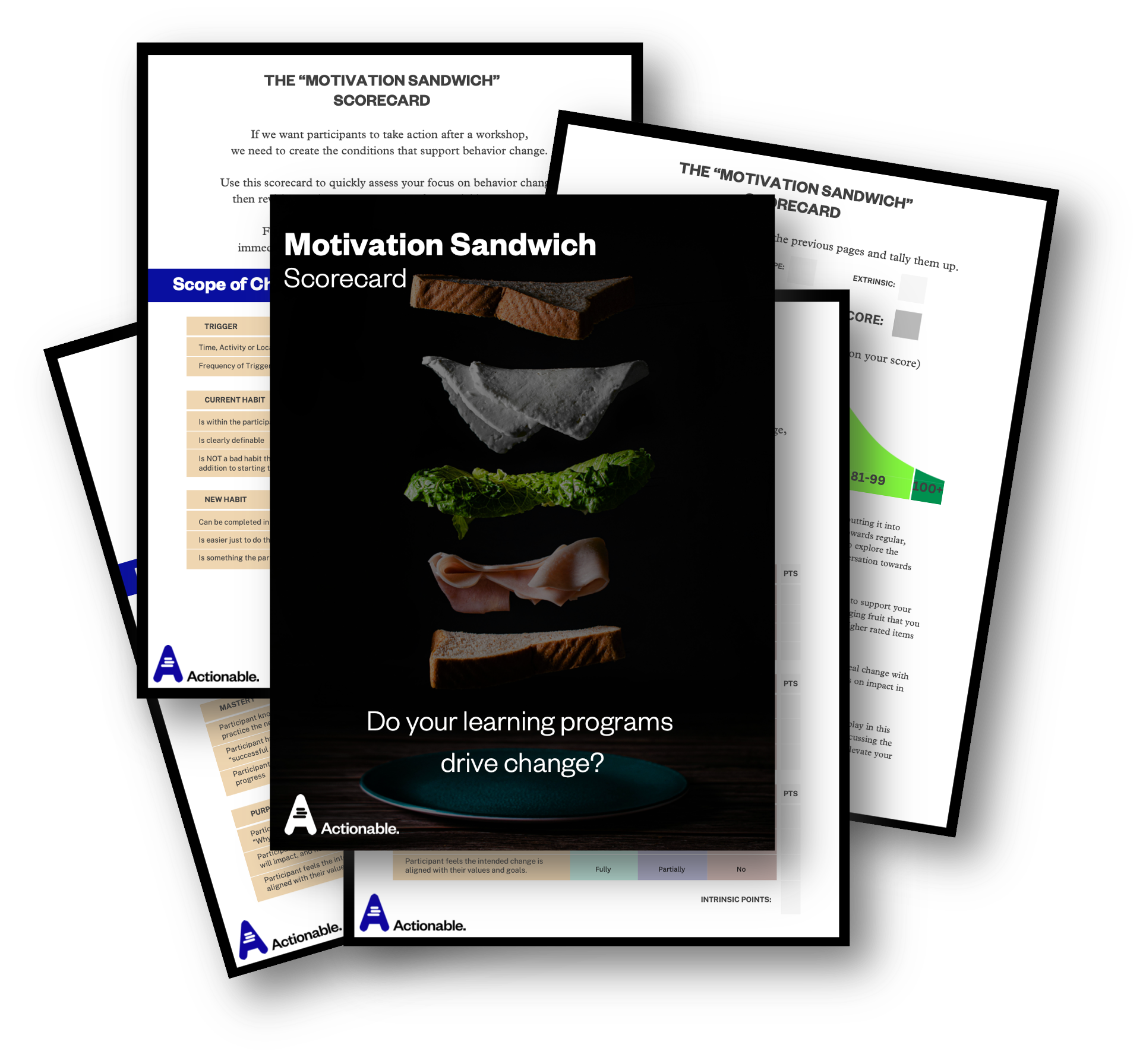 the-motivation-sandwich-scorecard